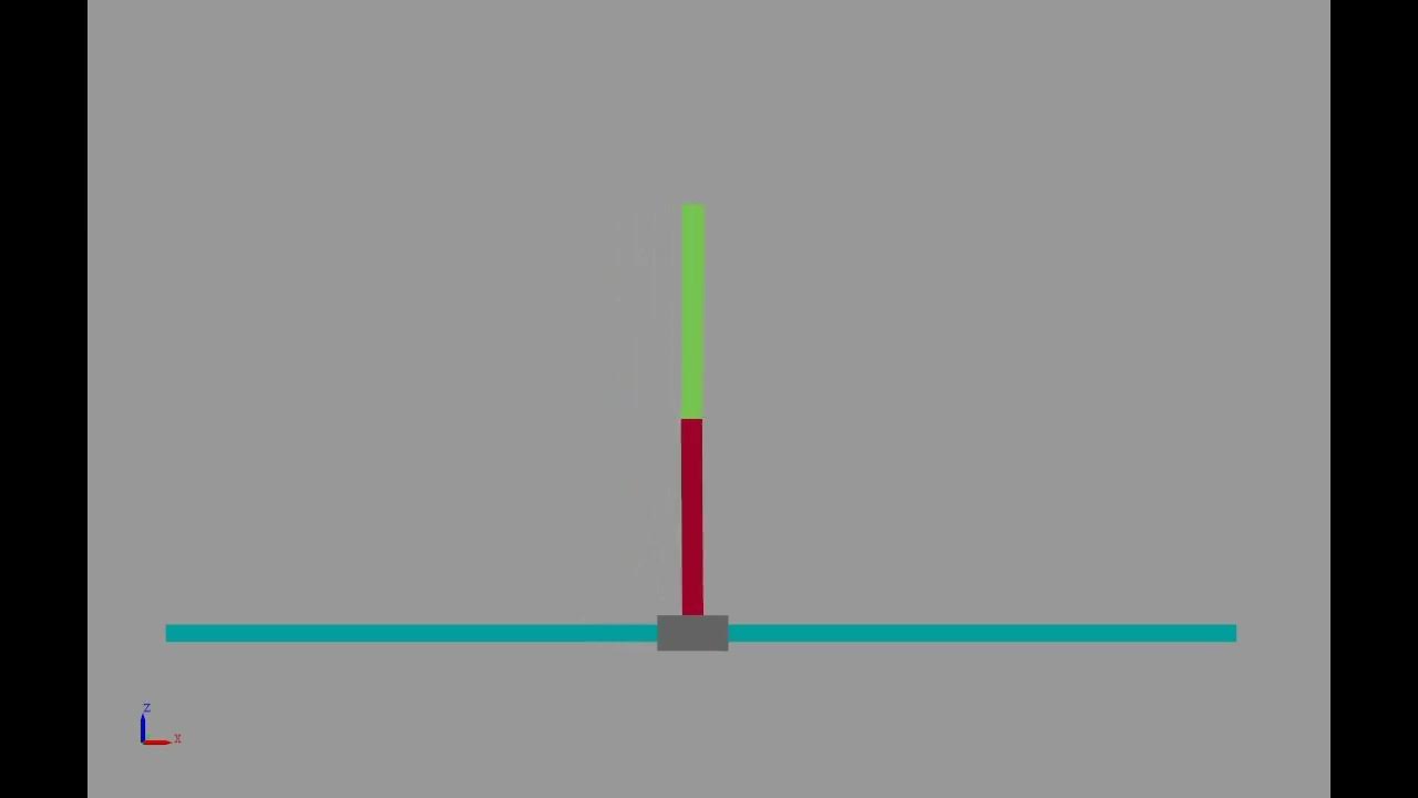Linear Double Inverted Pendulum PID Displacement Control - YouTube