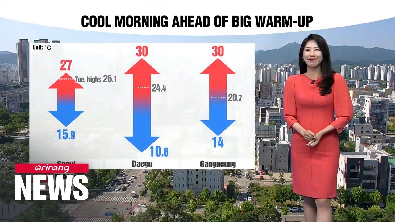 [Weather] Big warm up this afternoon under plenty of sunshine - YouTube