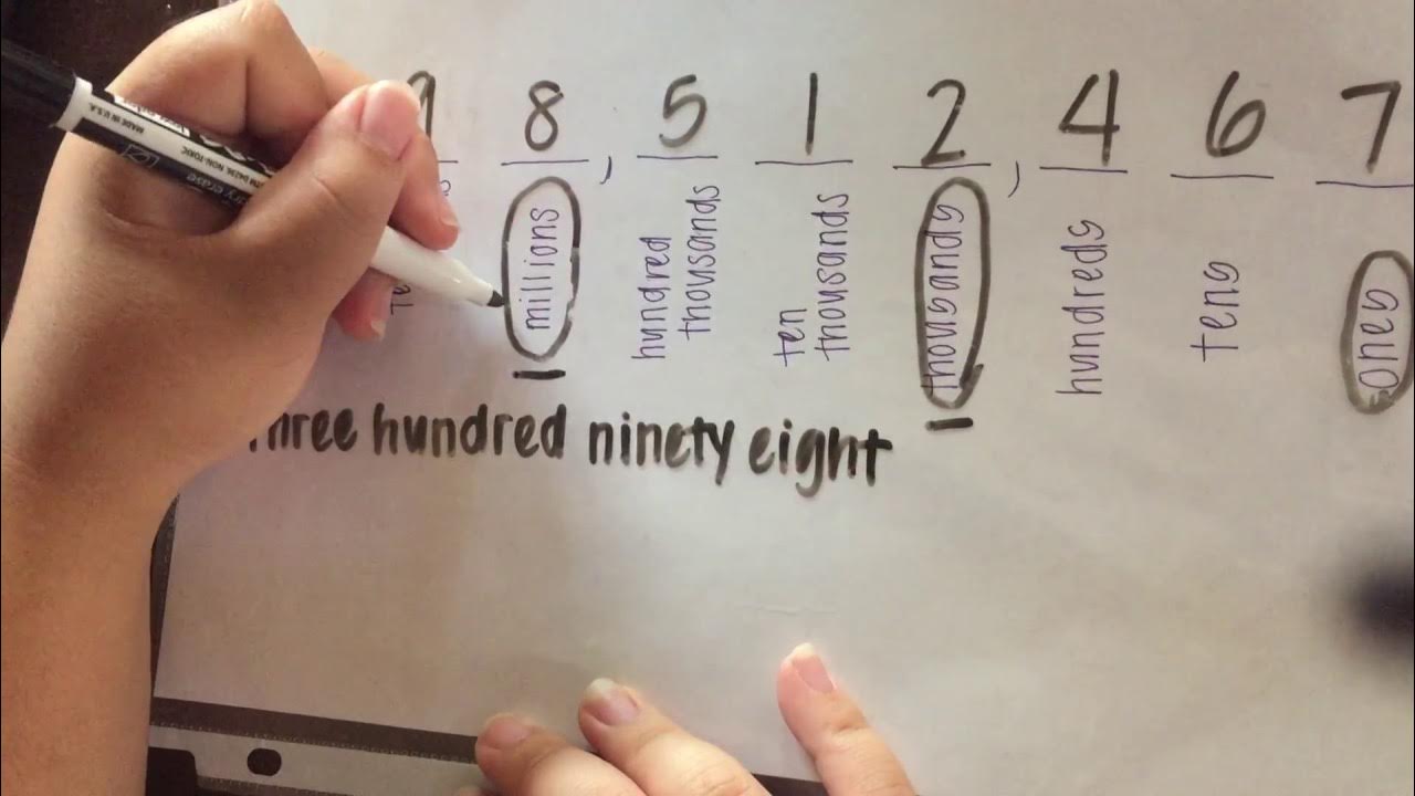 Reading and Writing up to Nine-Digit Numbers - YouTube