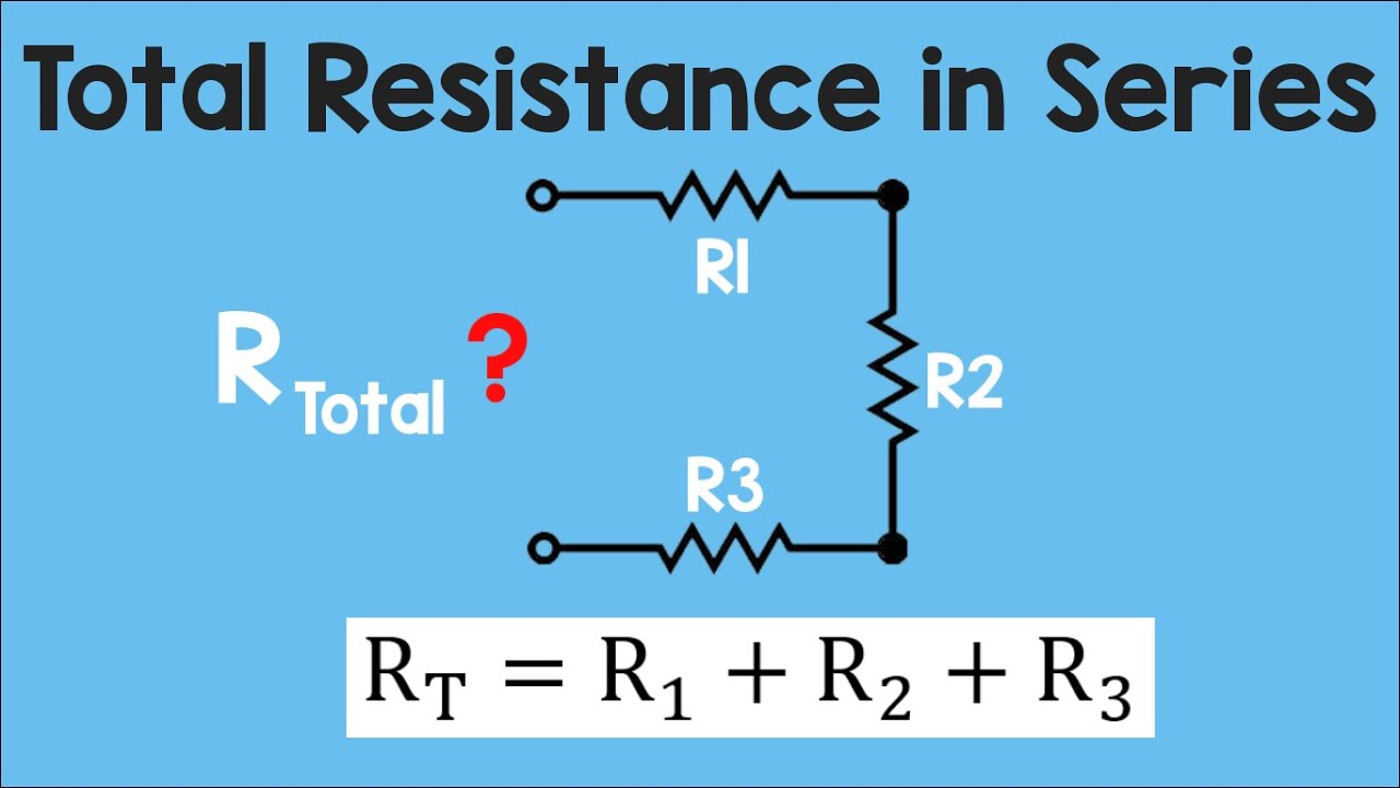 Total Resistance of Series Resistors | Physics Animation - YouTube