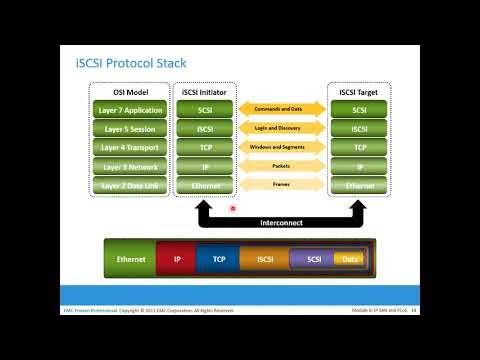 07 Lecture 07 Module 06 - YouTube