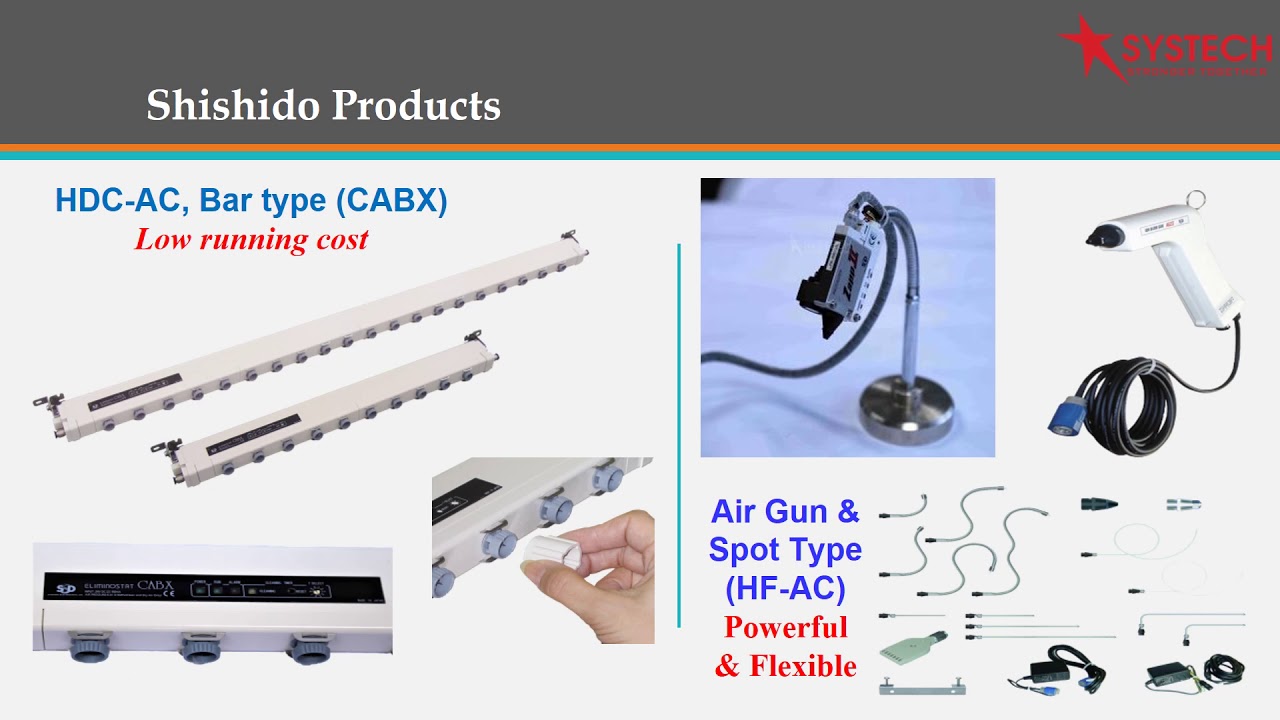 SSD Ionizer Advance Ionizer Technology - YouTube