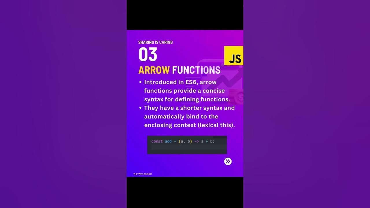 Quick Guide To Javascript Function Types Javascript Coding Code Programming Functiontypes