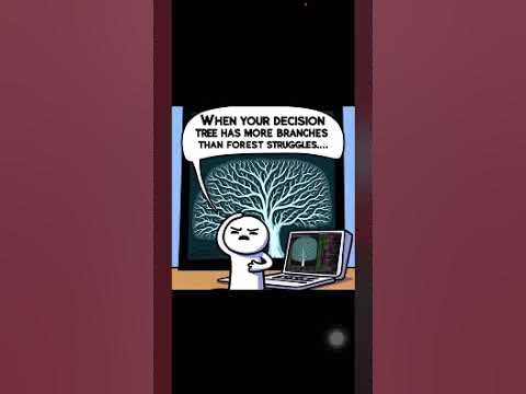 AI Memes : Confused scientist and supervised learning # ...