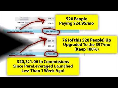 EZ Money Formula Team Free Marketing System - YouTube