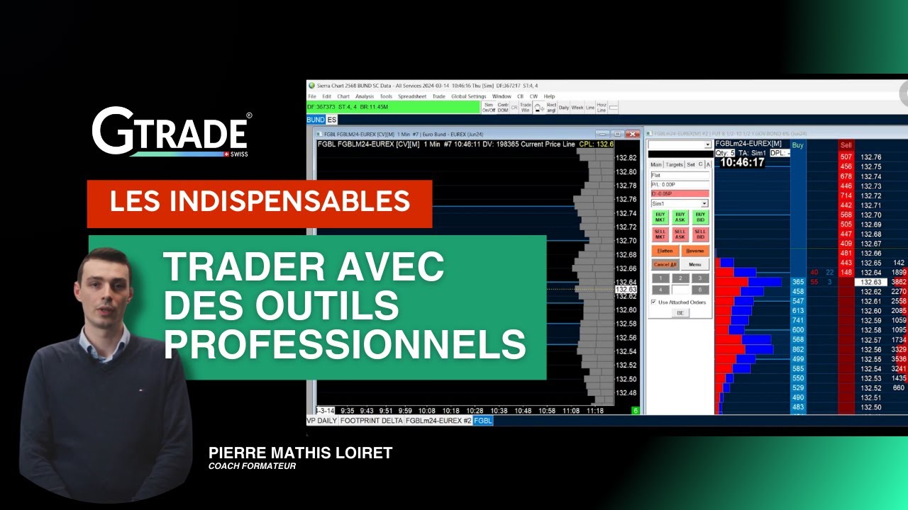 Pratiquer le trading - Les outils professionnels - YouTube