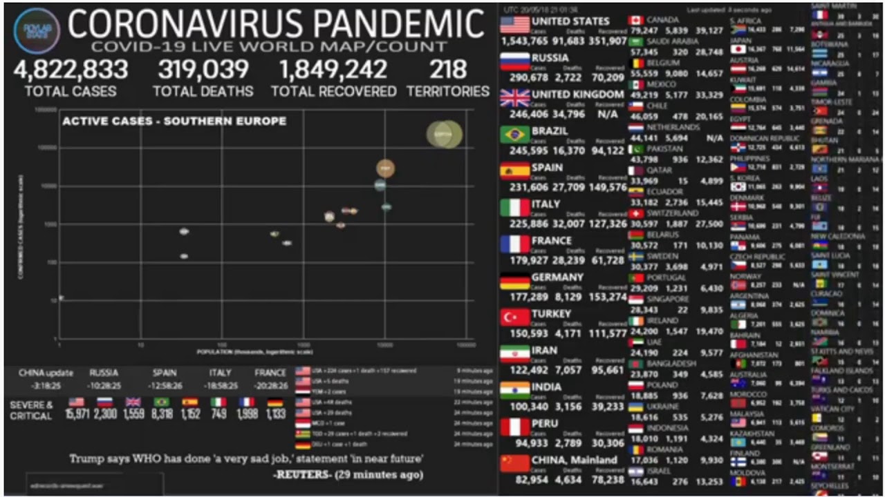 [LIVE] Coronavirus Pandemic: Real Time Counter, World Map, News - YouTube