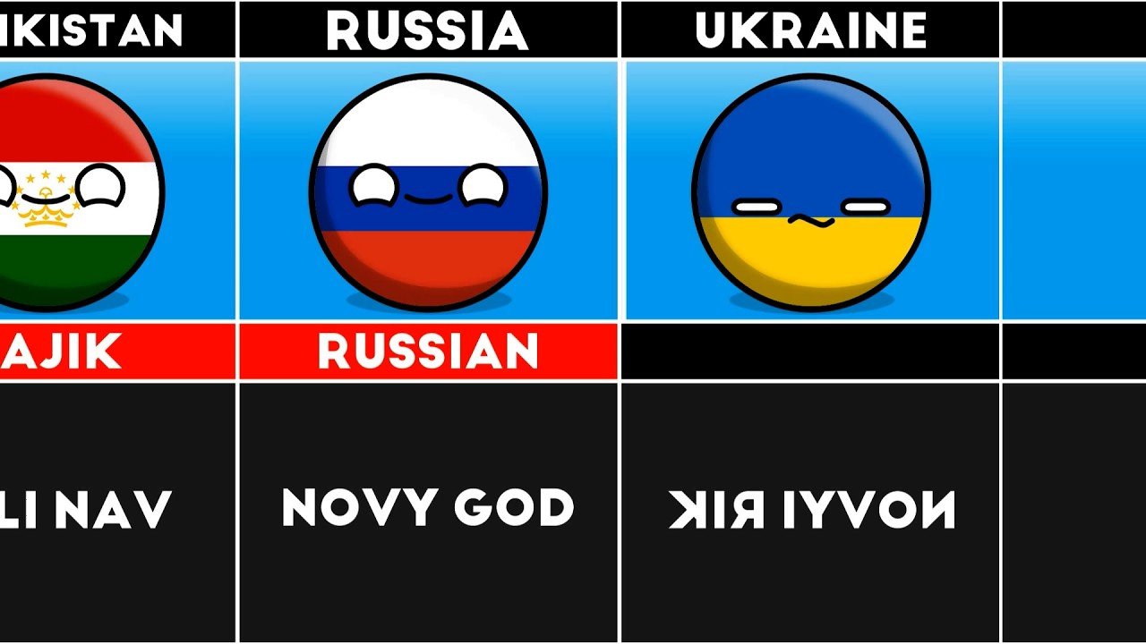 How to Say "new year" in Different Languages _ [COUNTRYBALLS] - YouTube