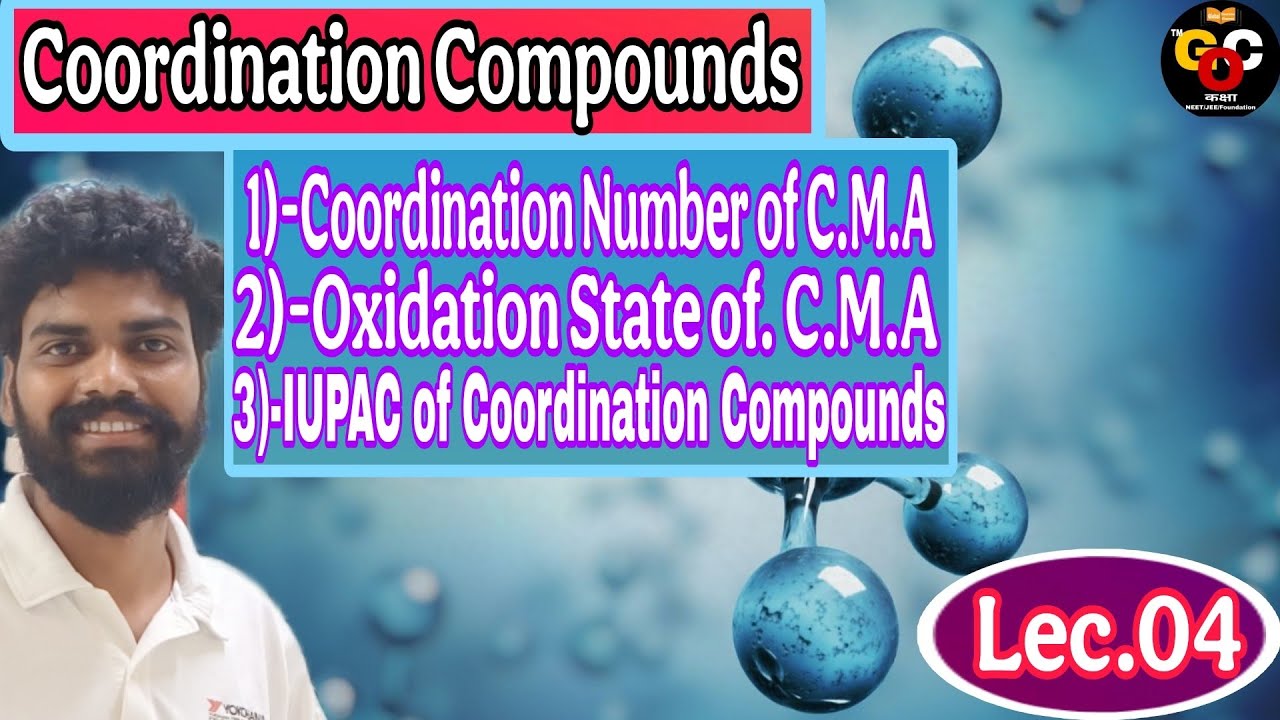 Coordination number/Oxidation state of central metal atom.IUPAC of ...