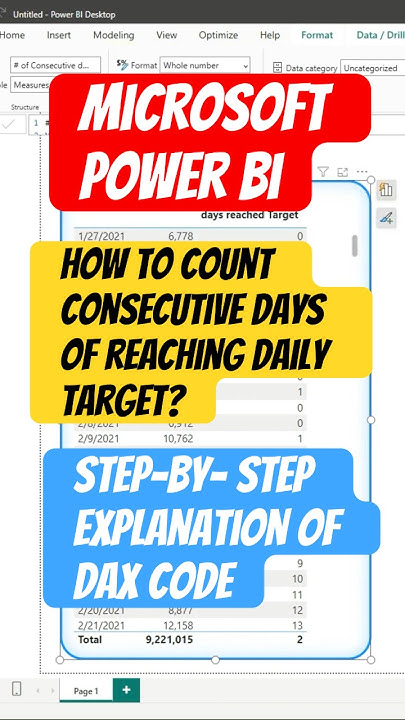 Microsoft Power BI Count Consecutive Days of Reaching Target Step-by-Step DAX code explanation ...