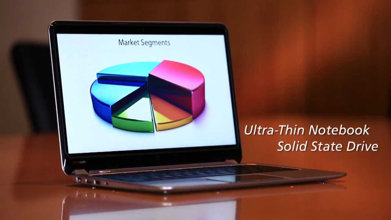 Rock Solid -- Solid State Drives for Ultrathins - YouTube