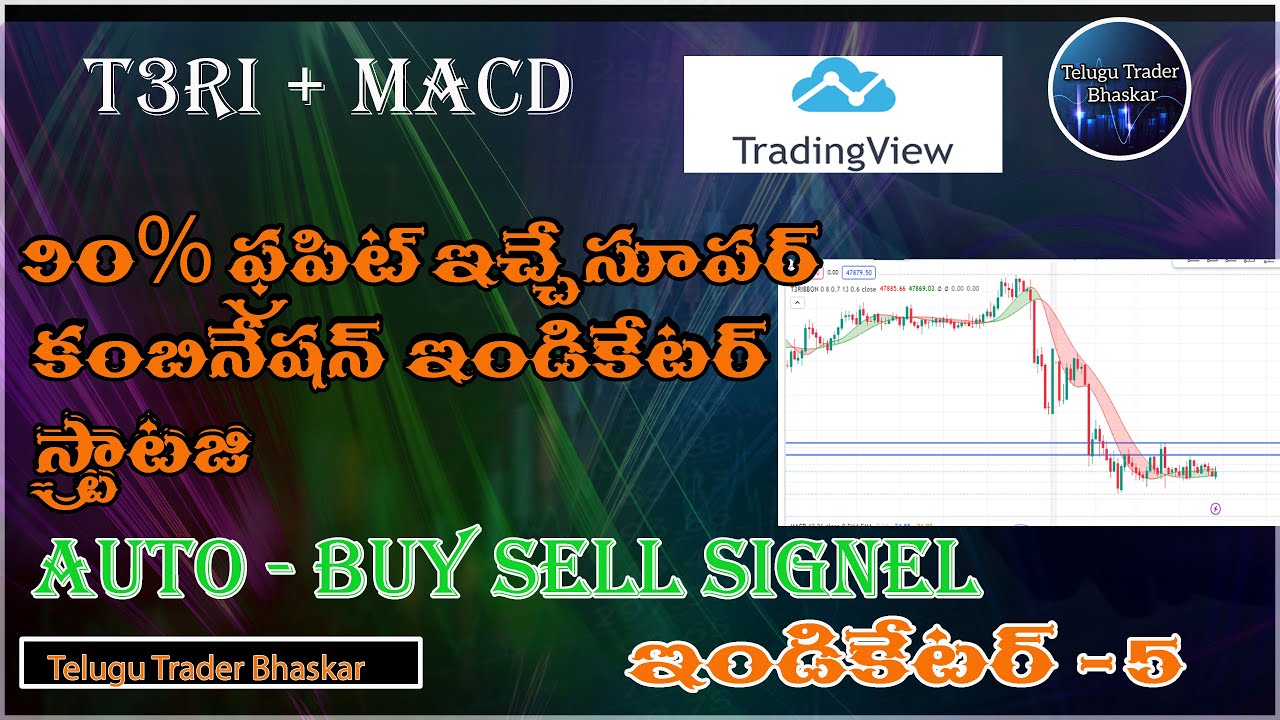 90% Profitable Indicator Trading View | Macd + T3RI Indicatro Strategy ...