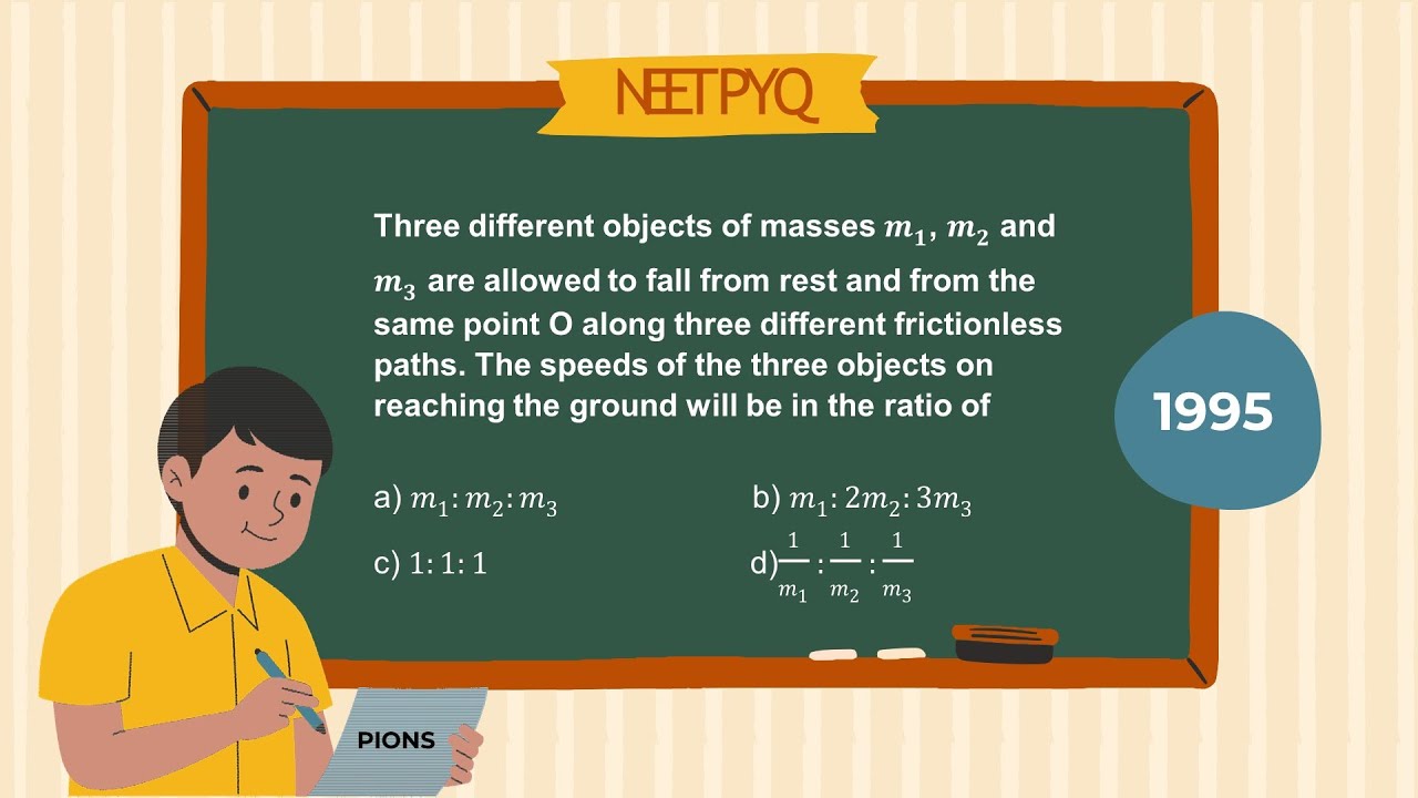 Three different objects of masses m_1, m_2 and m_3 are allowed to fall ...