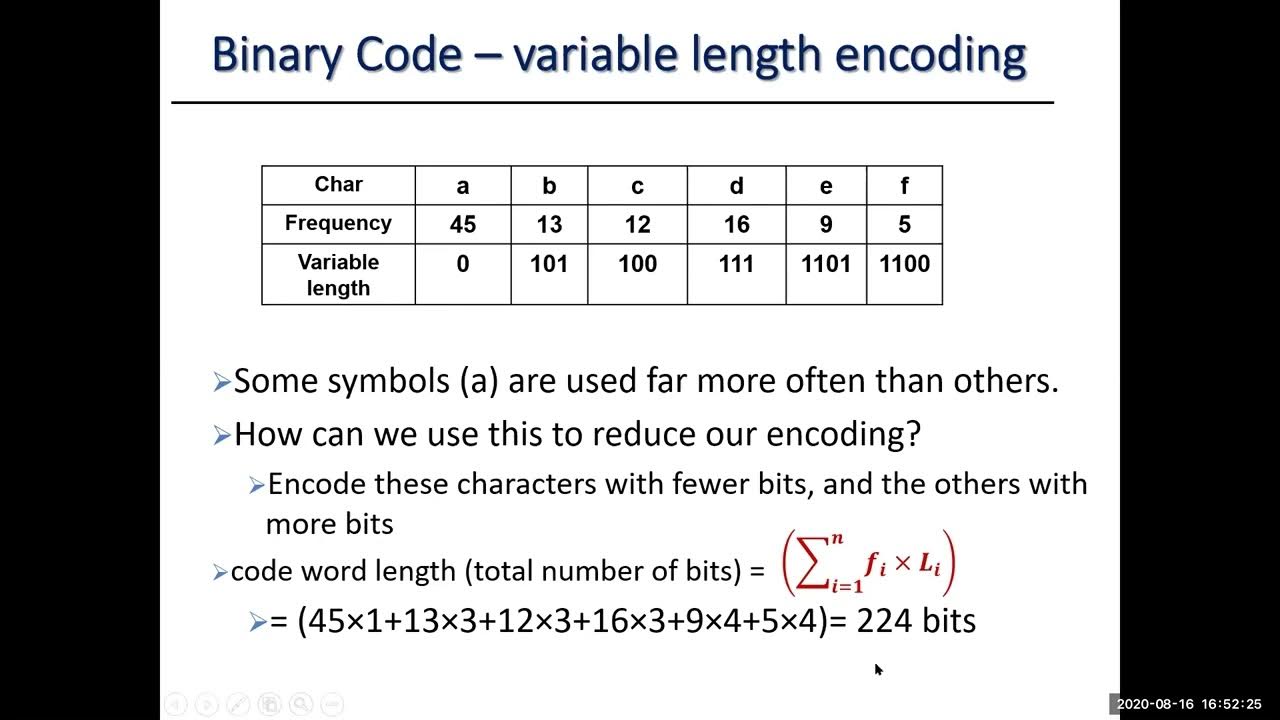 10 Greedy Algorithms Huffman - YouTube