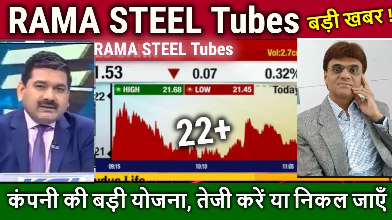 RAMA STEEL Tubes share latest news,rama steel tubes share analysis,rama ...