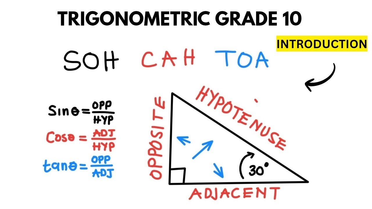 Trigonometry Grade 10 I Introduction to Trig-ratios [ SOH CAH TOA ...