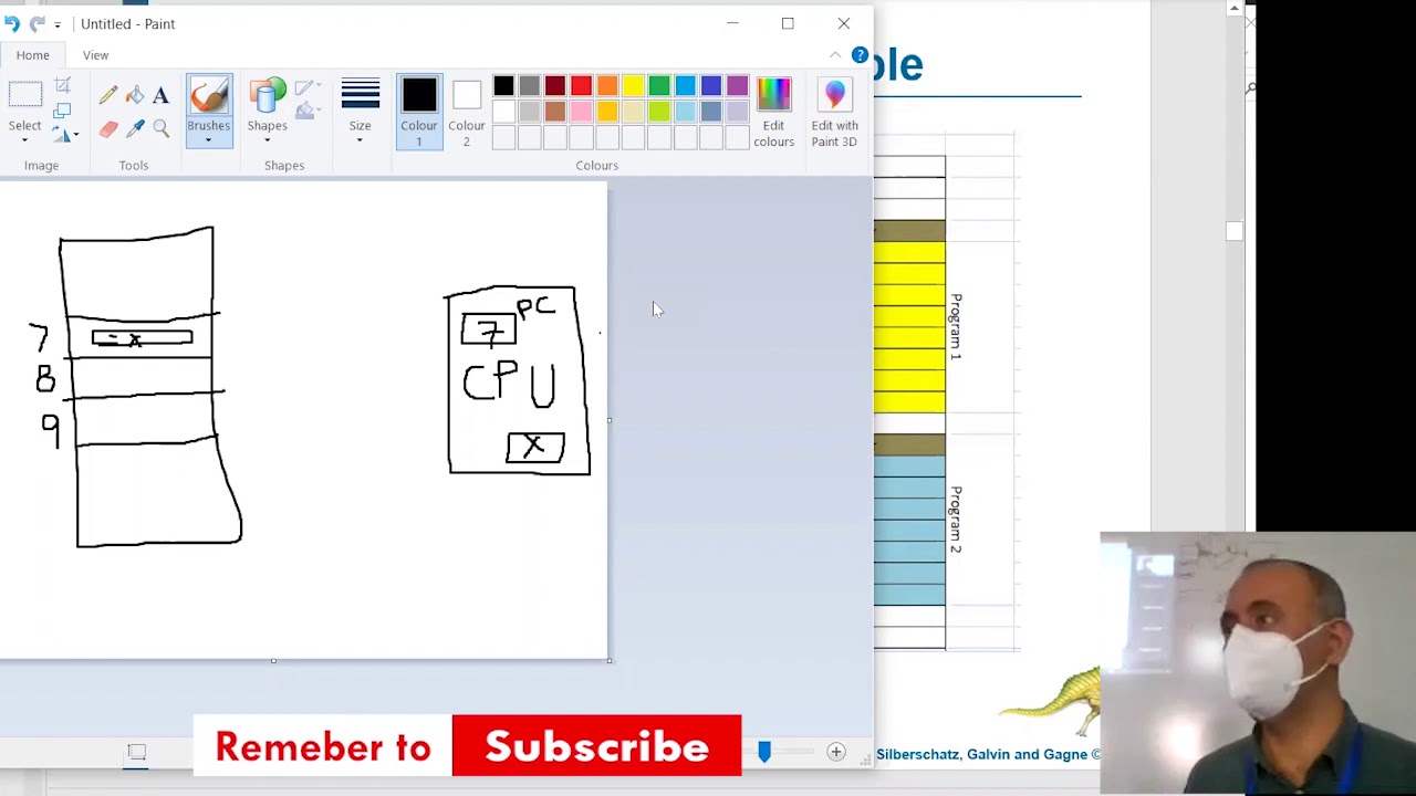 How Pc Works Program Counterinstruction Pointer Program Execution Operating Systems Urdu