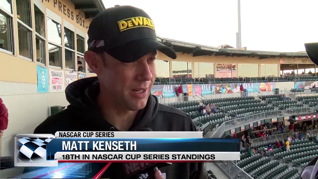 Mark Makowski Anchor Demo Reel Two - YouTube