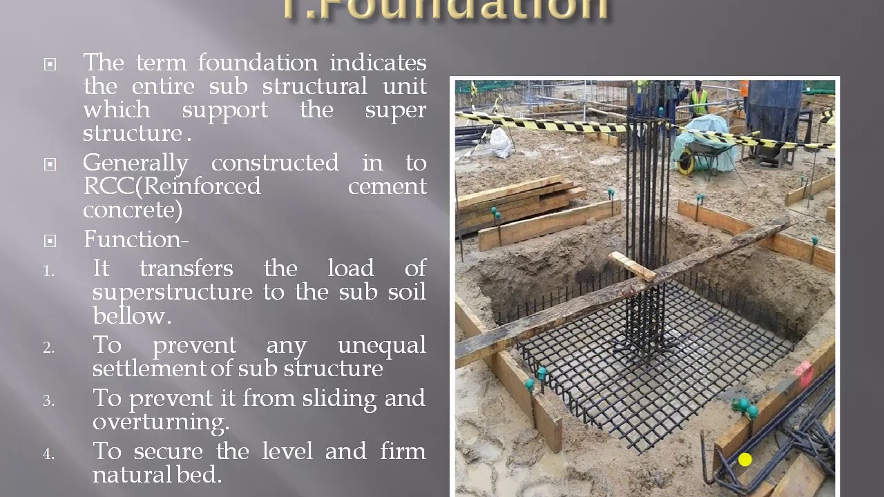 Building Construction,Lecture 3 - YouTube