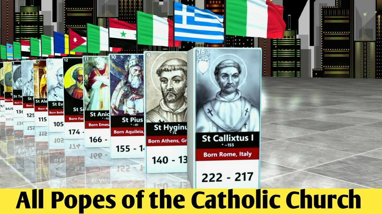 All Popes of the Catholic Church - YouTube