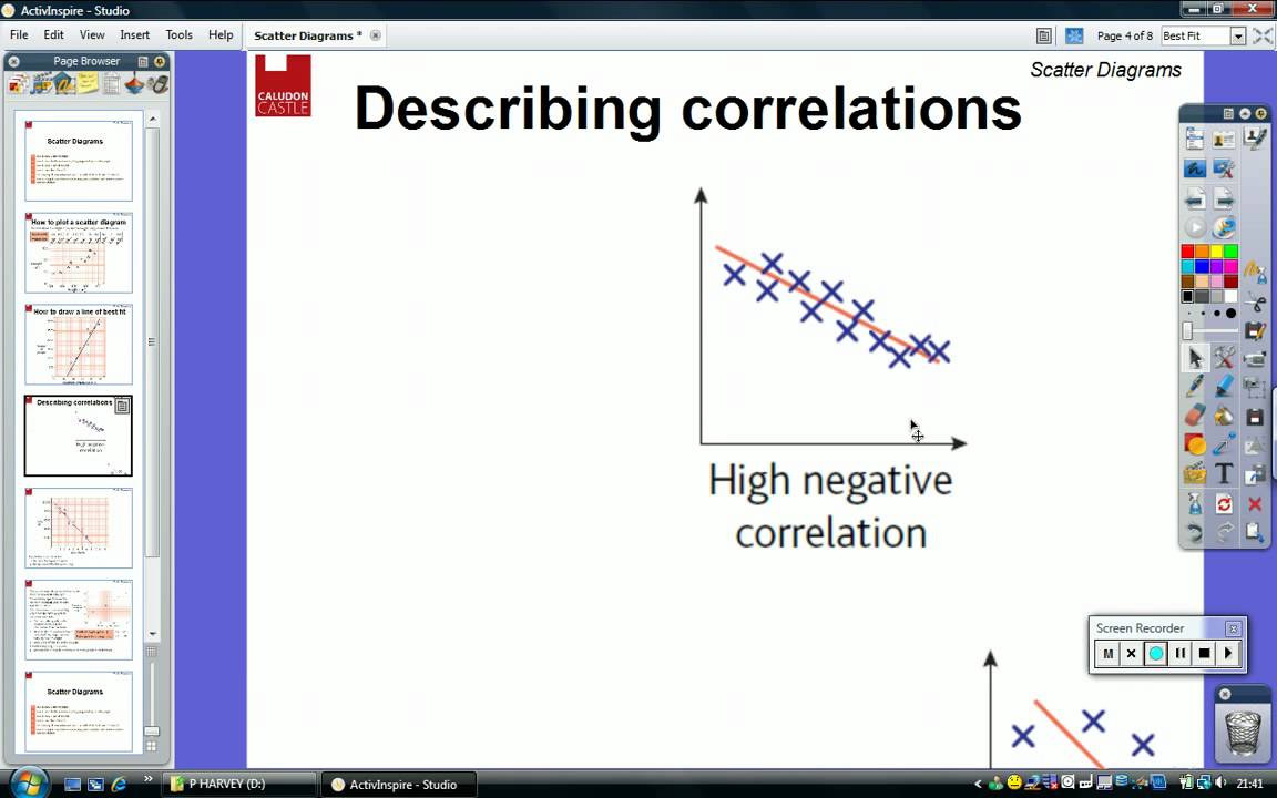 Scatter Diagrams - YouTube