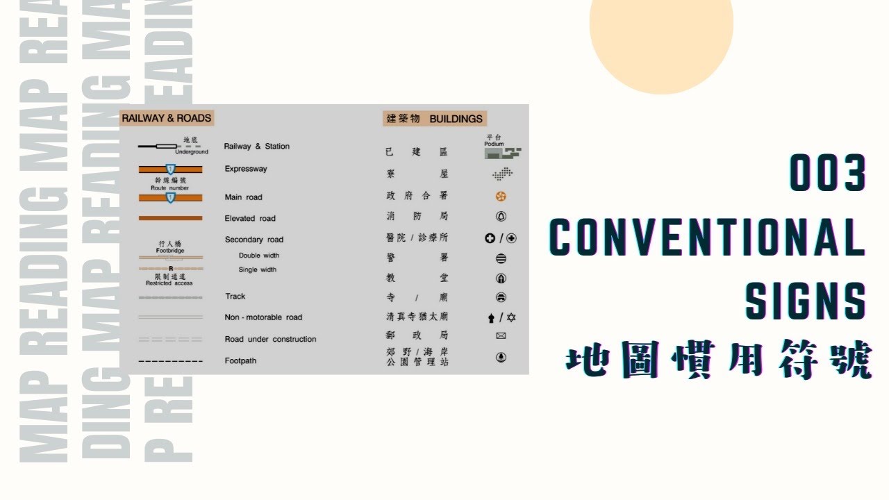 地圖閱讀 Map Reading 003 地圖慣用符號 Conventional Signs (Geo-wisdom 地談) - YouTube