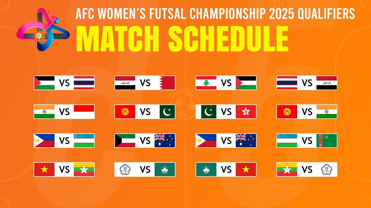 Qualifiers: Match Schedule | AFC Women's Futsal Championship 2025 ...