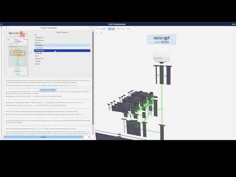3D Visualization of an entire AI LLM layers - YouTube