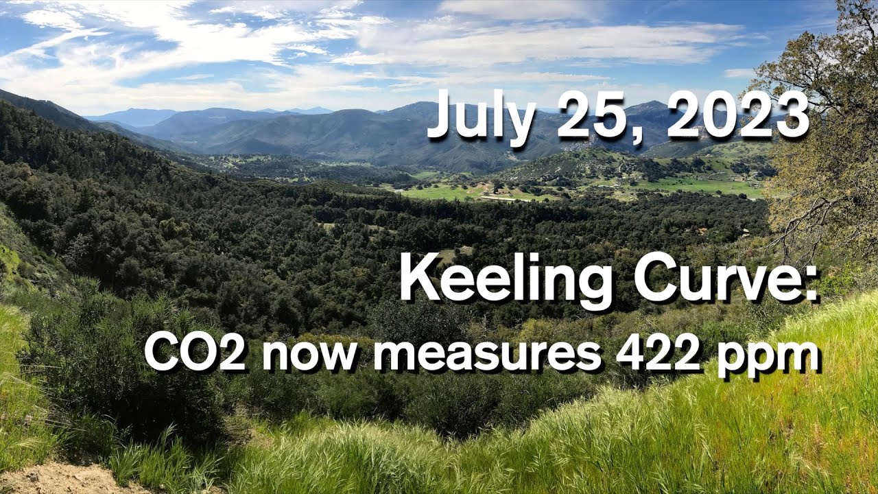 Keeling Curve: CO2 now measures 422 ppm - YouTube