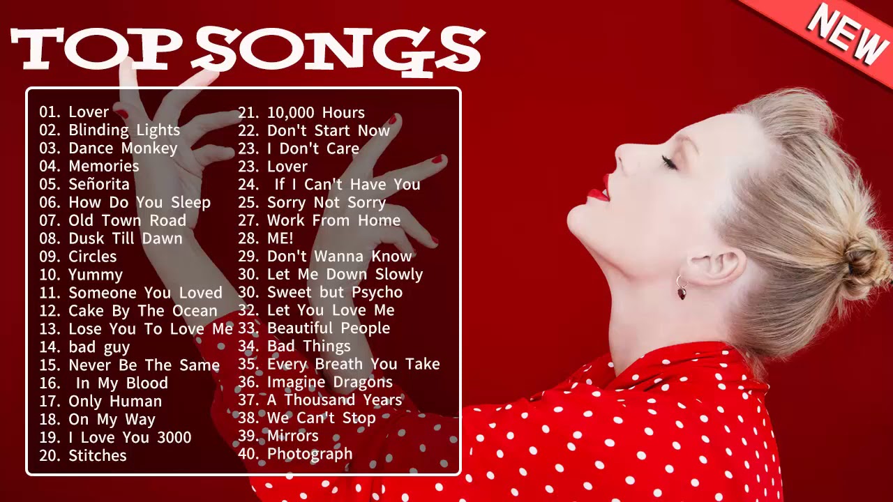 La Mejor Musica Pop En Ingles 2020 ♫ Música en Inglés 2020 ♫ Musica Más ...