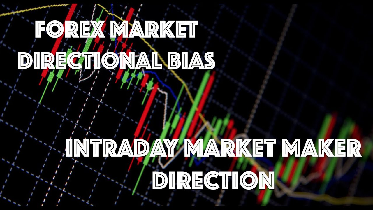 Identifying Forex Market Direction | Intraday Trading Directional Bias ...