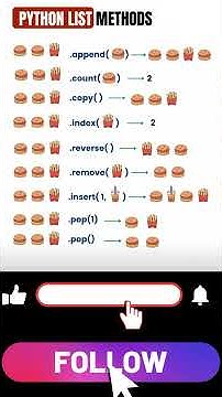 👾😲Python Methods List👨‍💻🤔 #viralvideo #artificialintelligence #python #pythonprogramming # ...