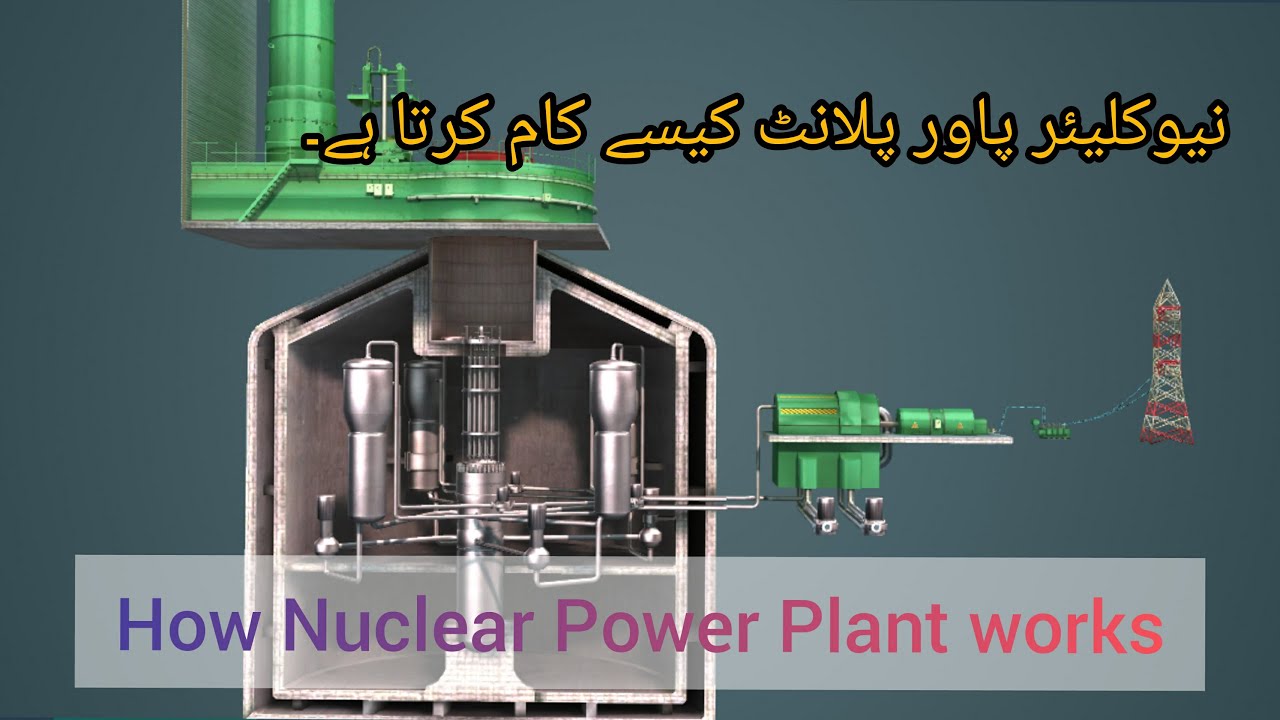 How Nuclear Power Plant works in Urdu and Hindi. - YouTube