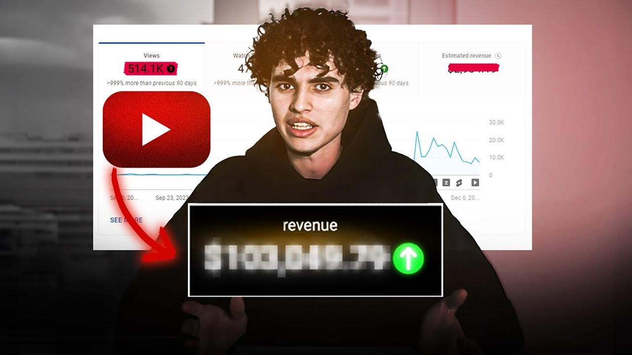 why you're stupid if you're not posting on youtube... - YouTube