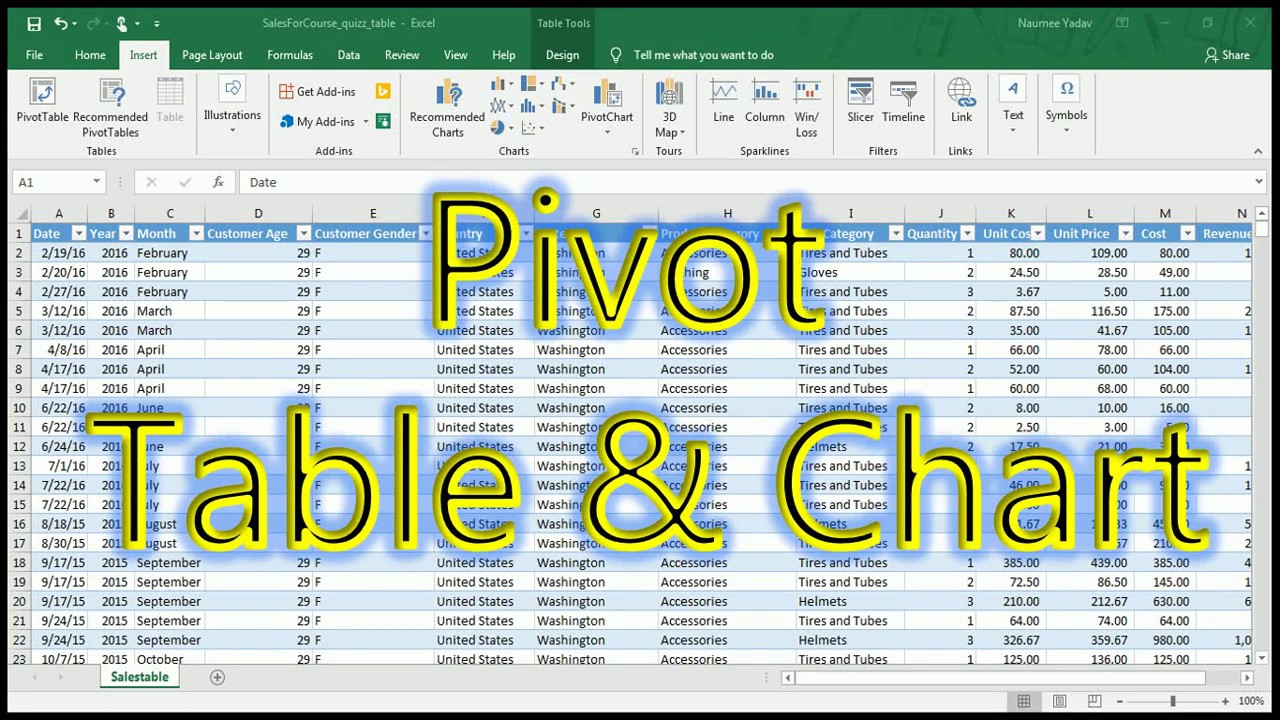 How to Create Pivot Table in Microsoft Excel | Pivot Table in Excel ...
