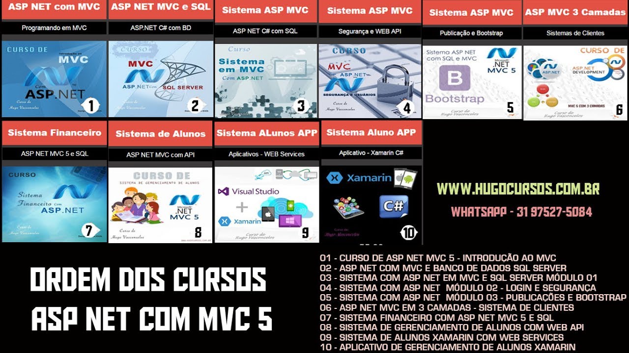 Sequência dos Cursos de ASP NET MVC 5 - YouTube