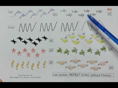 Musicograma for Kids Happy Marine Life- Love Our Planet, Love Our Seas ...