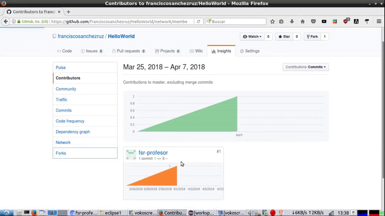 11/14 Control de versiones con GitHub en eclipse: Crear un fork o bifucación - YouTube
