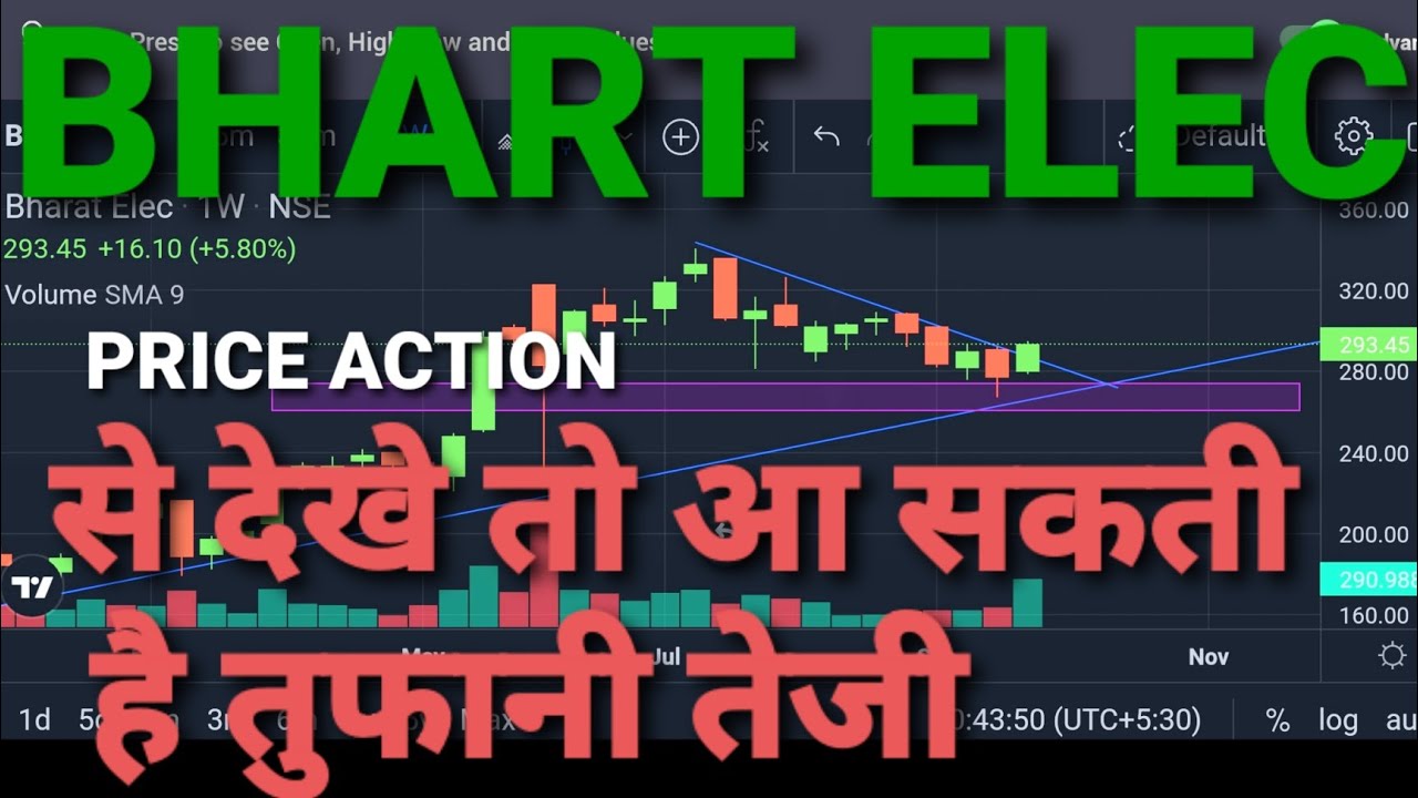 BHARAT ELEC STOCK मे आयेगी तूफानी तेजी ।। DEFENCE STOCK।। - YouTube