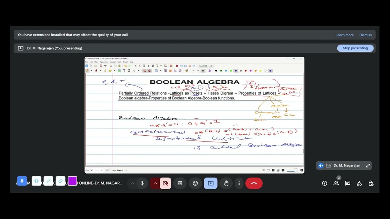 Discrete Mathematics: Lattice: Boolean Algebra - YouTube