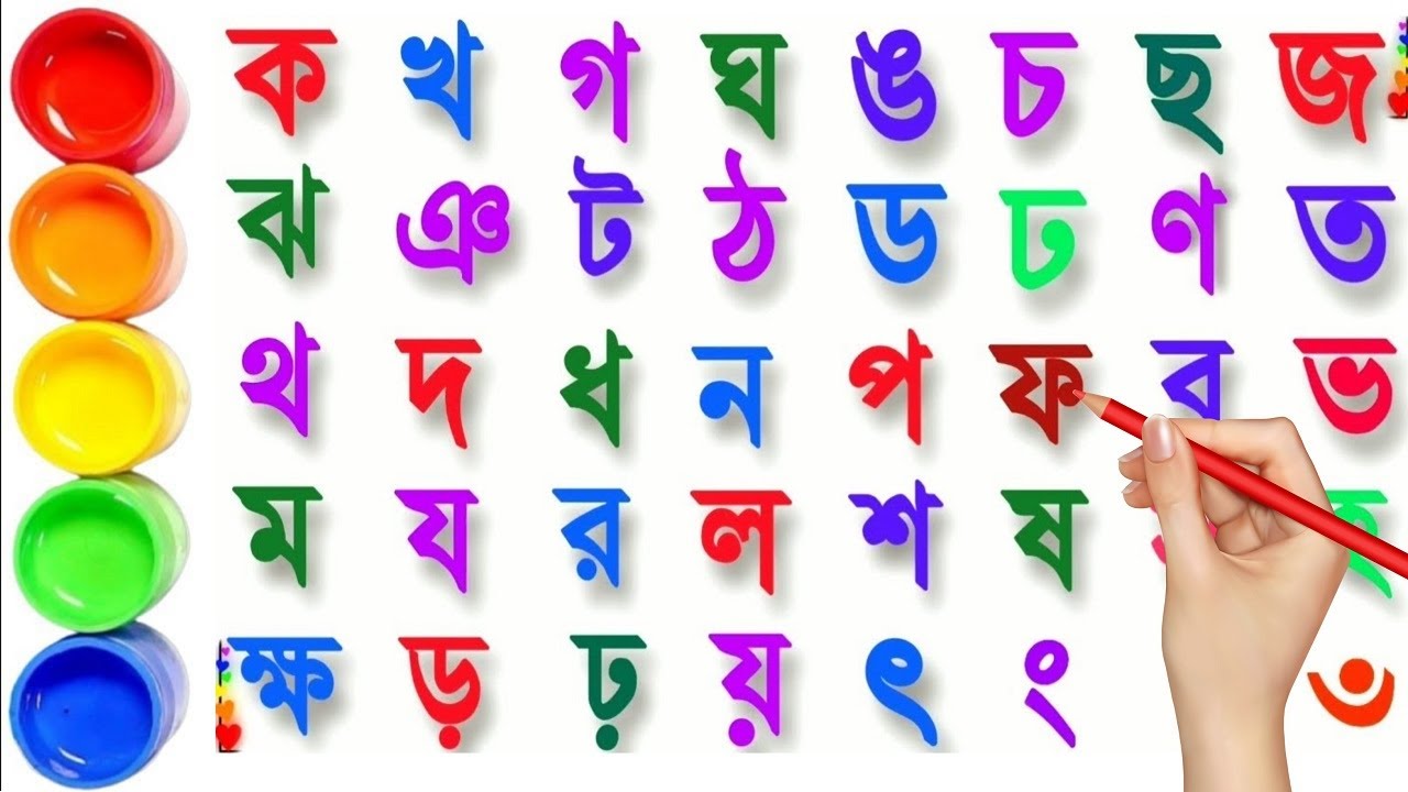 Alphabets Banjonborno | Bangla Alphabet For Children | ব্যঞ্জনবর্ণ How ...