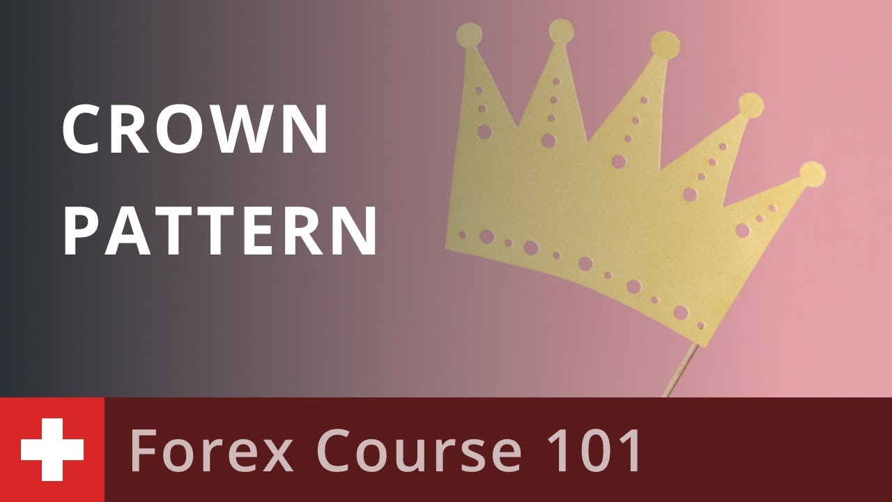 Forex Course 101: The Crown Pattern - YouTube
