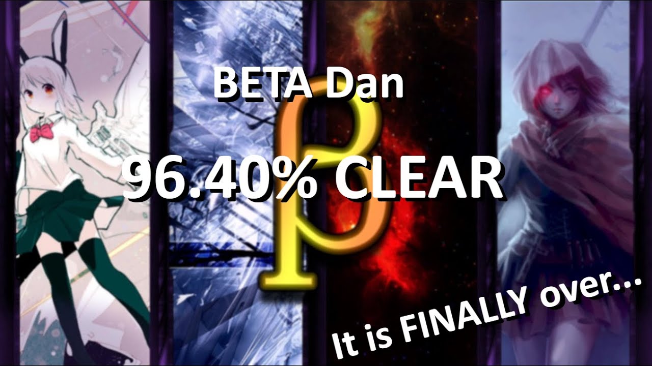 BETA Dan 96.40% CLEAR - YouTube