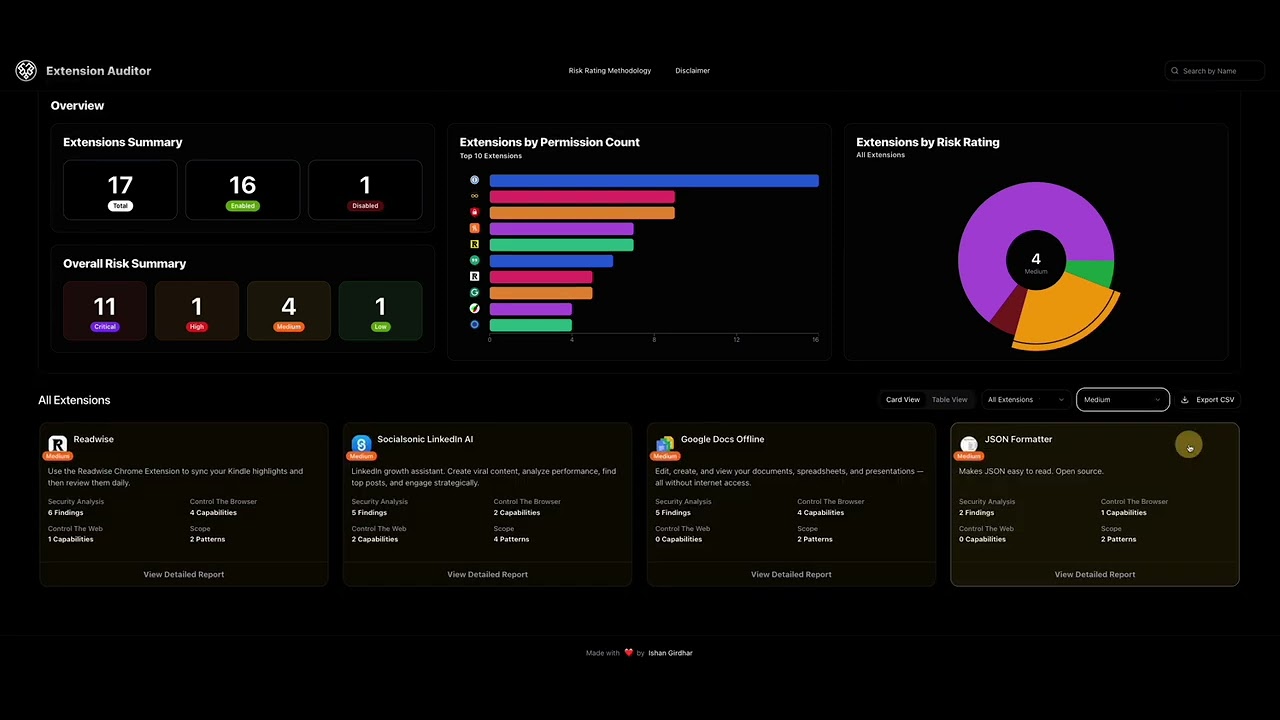 Extension Auditor The Comprehensive Browser Extension Auditing Extension - YouTube