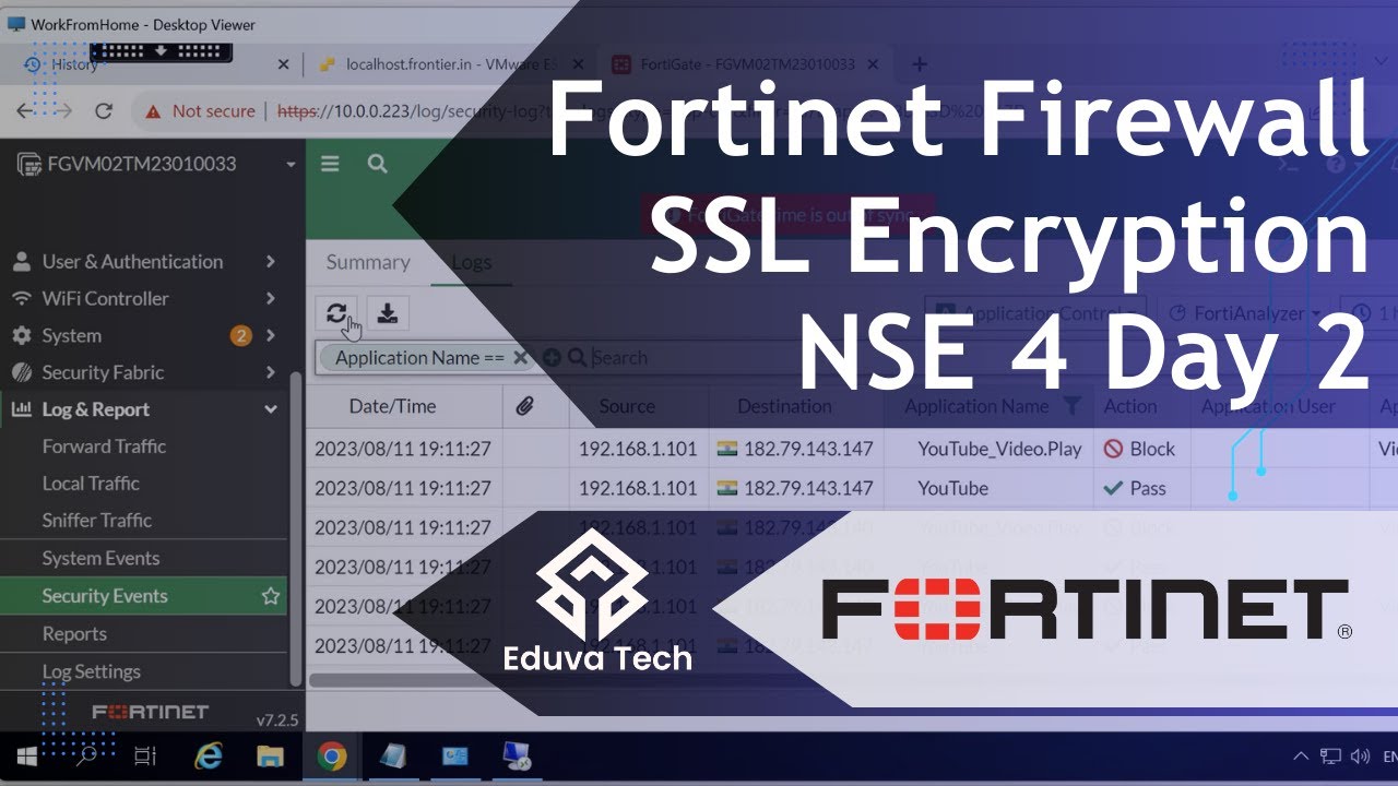 NSE 4 - Day 2 | Fortinet/Fortigate Firewall - SSL Inspection | Eduva ...