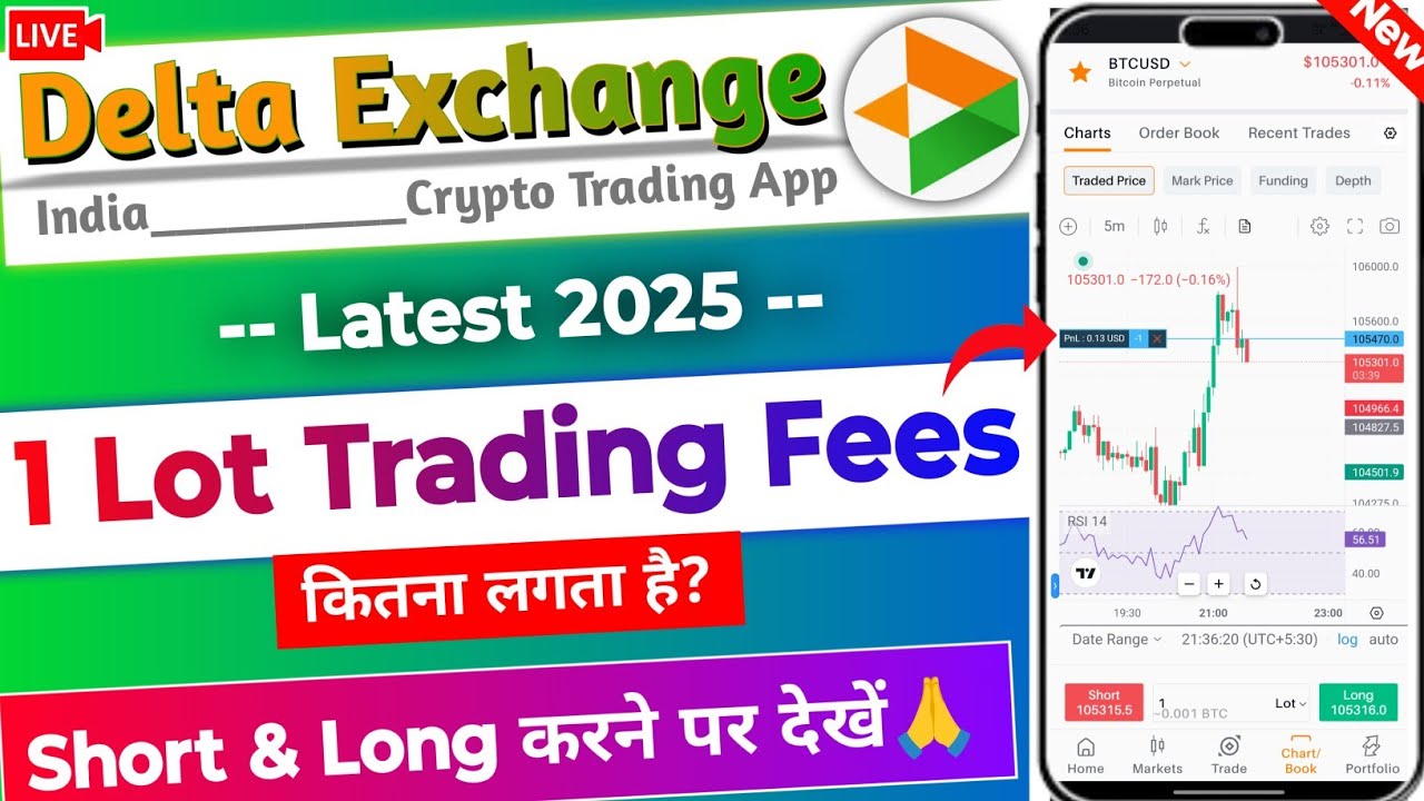 Delta Exchange app 1 Lot trading Fees ? Delta app 1 Scalping charges ...