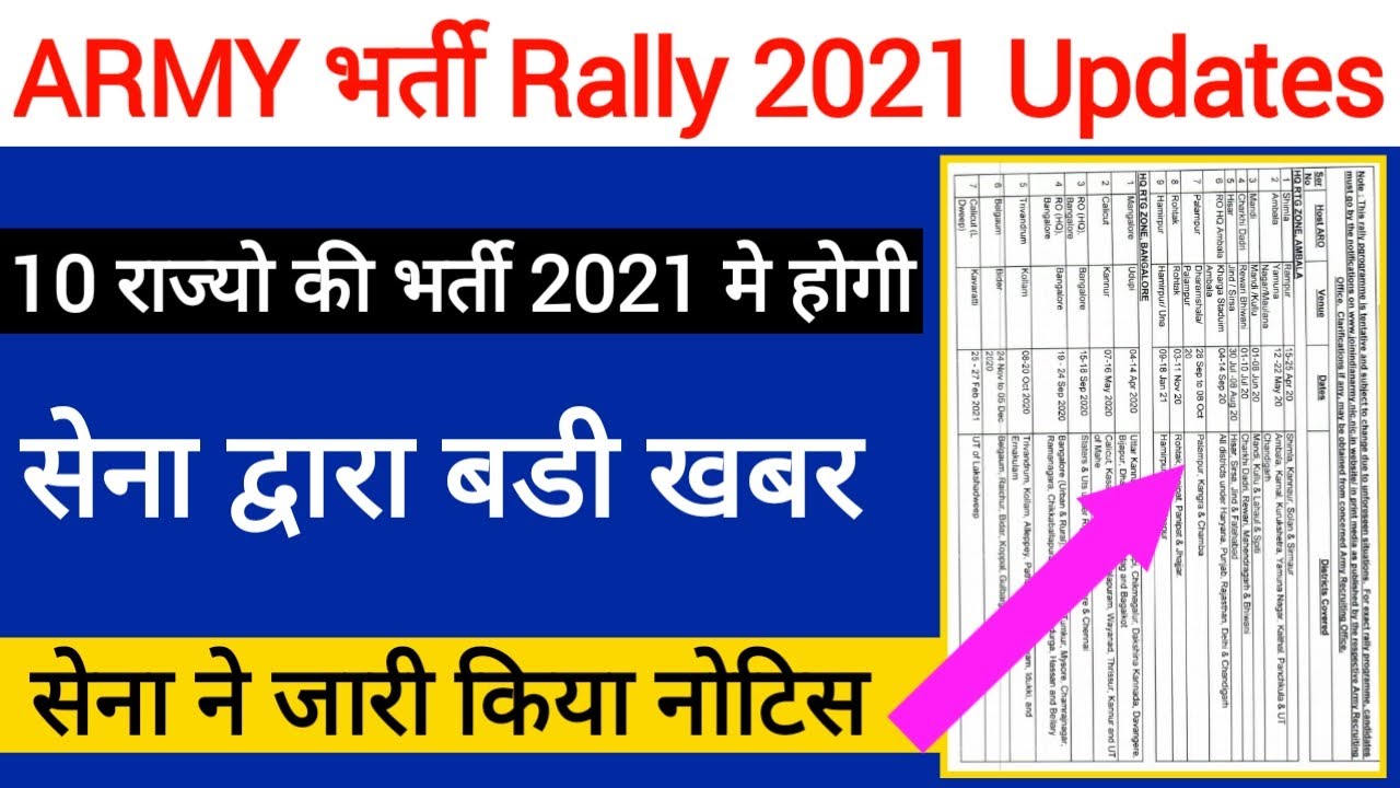 Indian Army Bharti Rally 2021 Updates - YouTube