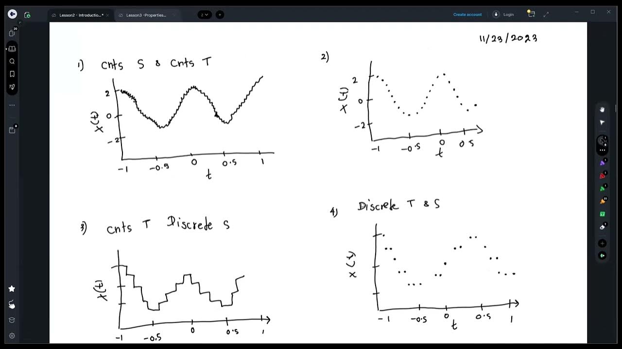 Stochastic Processes_Lesson 3 - YouTube