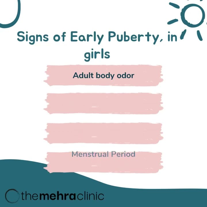 Early puberty is when a child's body begins changing. #TheMehraClinic # ...