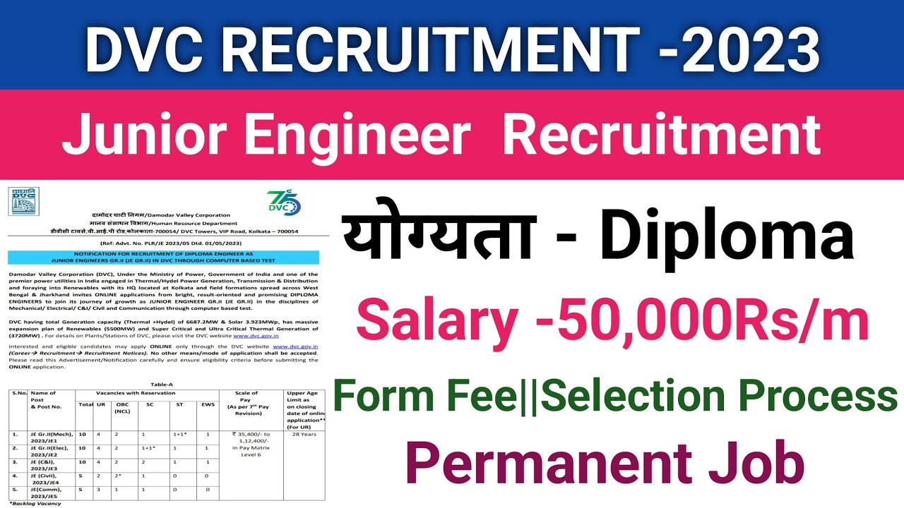 DVC Recruitment 2023||Junior Engineer Recruitment||Diploma||Damodar ...